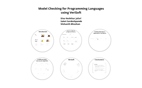 Model Checking for Programming Languages using VeriSoft by Sina Keshtkar on Prezi