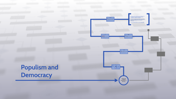 Populism and competitive authoritarianism in the Andes by kendall hitch ...