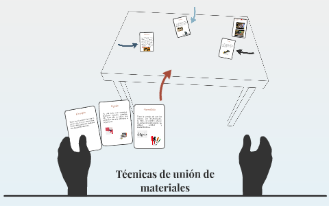 Técnicas de unión de materiales by on Prezi