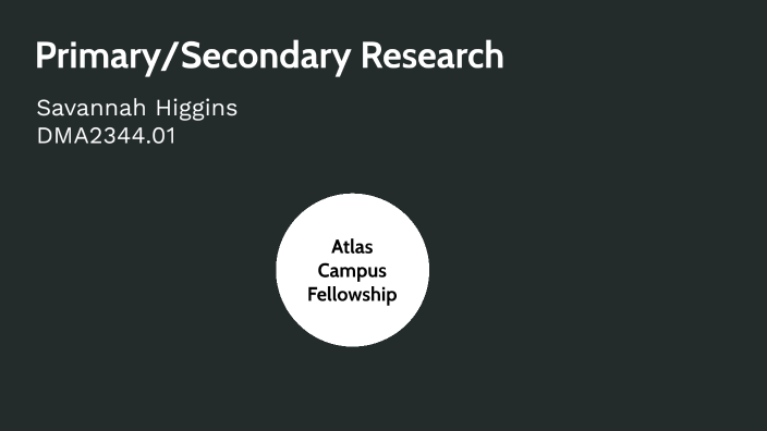 Atlas Campus Fellowship by Savannah Jones on Prezi