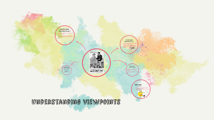 Understanding viewpoints by brandi martinez on Prezi