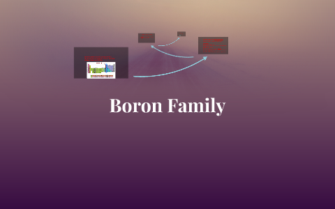Boron Family by Brennan Hicks on Prezi