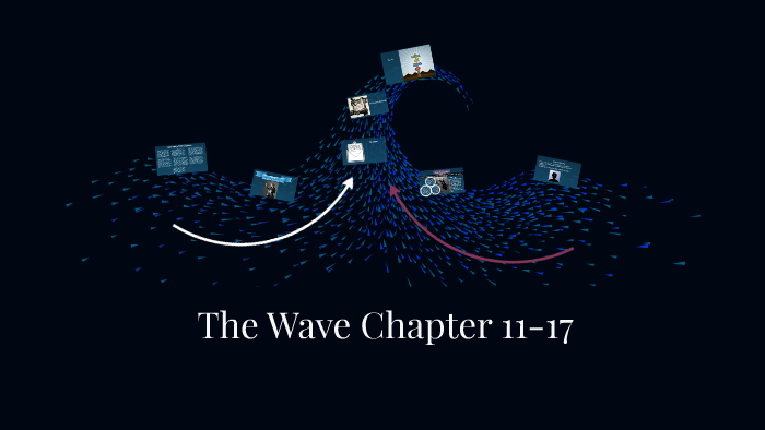The Wave Chapter 11-17 by Roni Swersky on Prezi