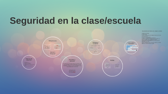 Seguridad en la clase/escuela by Francisco Galleguillos on Prezi