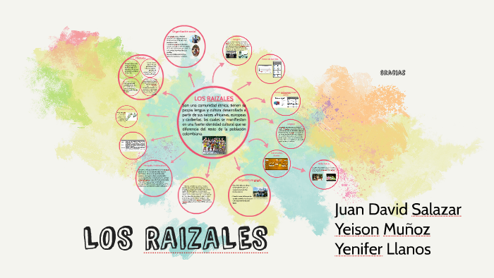 LOS RAIZALES by Ana Maria Arenas on Prezi