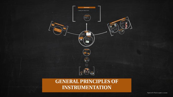GENERAL PRINCIPLES OF INSTRUMENTATION by puja kumari jha on Prezi