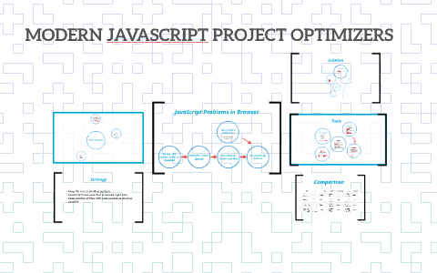 MODERN JAVASCRIPT PROJECT OPTIMIZERS by Oleksandr Knyga
