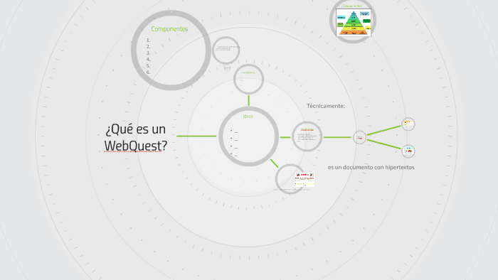 ¿Qué es un WebQuest? by Alexis Agila on Prezi