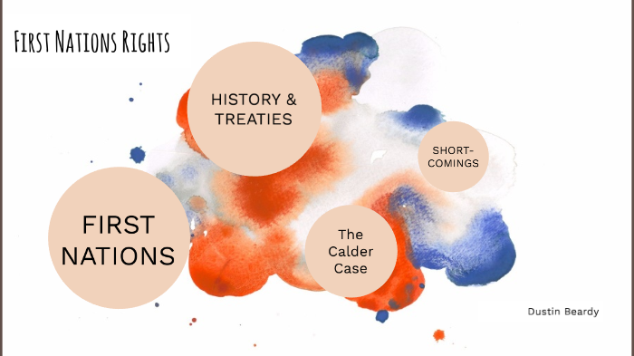 First Nations Rights by Dustin Beardy on Prezi