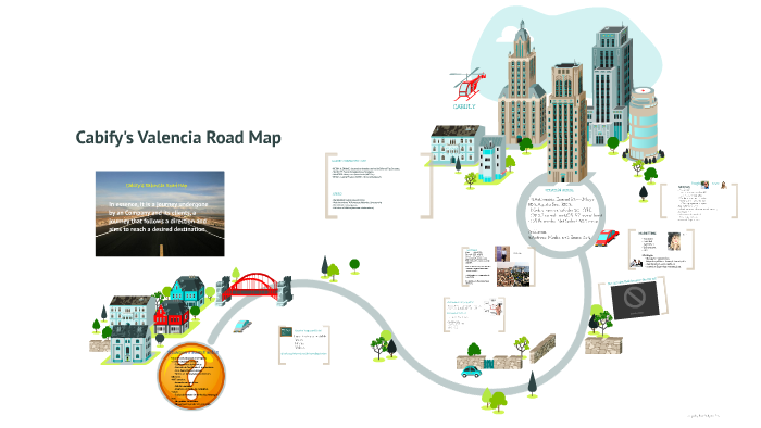Cabify's Valencia Road Map by Ricardo Segui on Prezi