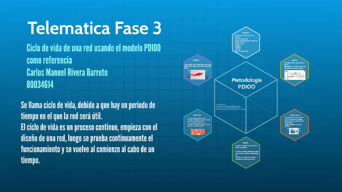 Ciclo de vida de una red usando el modelo PDIOO como referen by carlos ...