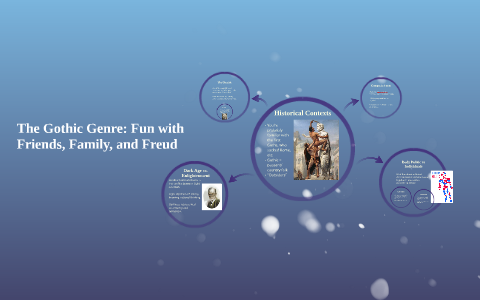 The Gothic Genre: Fun with Friends, Family, and Freud by Ben Riche