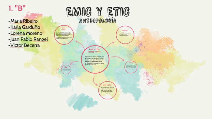 EMIC Y ETIC by Lorena Moreno Sevilla on Prezi