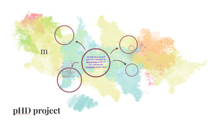 gykgy by Veronica DI Antonio on Prezi