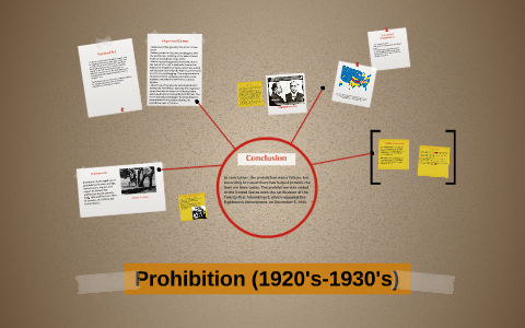 Prohibition (1920's-1930's) by Spencer Hyland on Prezi