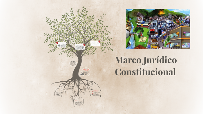 Marco Jurídico Constitucional by Candee Matias on Prezi