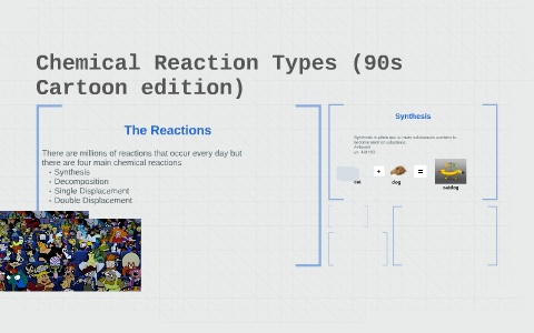 Chemical Reaction Types (90s Cartoon edition) by kimani mullins on Prezi