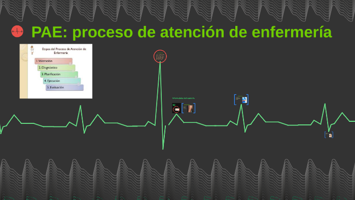 PAE: proceso de atención de enfermería by Marceela Bastias Alarcón on Prezi