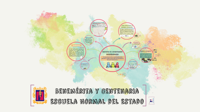 Benemérita y Centenaria Escuela Normal del Estado by Karen Ruiz ...