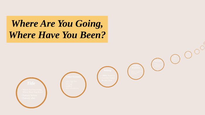 Where Are You Going Where Have You Been by on Prezi