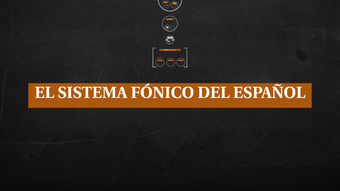 EL SISTEMA FÓNICO DEL ESPAÑOL by Estella Agudelo on Prezi