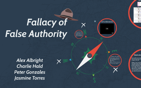 Fallacy of False Authority by Alex Albright on Prezi