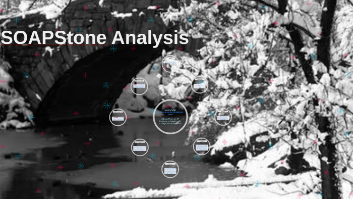 SOAPStone Analysis by Jeanine Bruno on Prezi