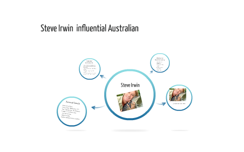 Steve Irwin by Stephanie Apap on Prezi