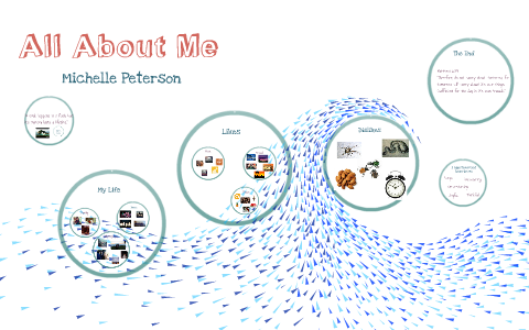 All About Me: Speech by Michelle Peterson on Prezi