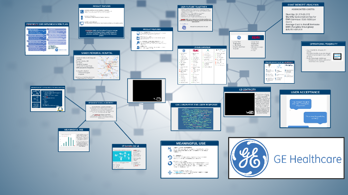 GE Centricity by Crystal Bui on Prezi