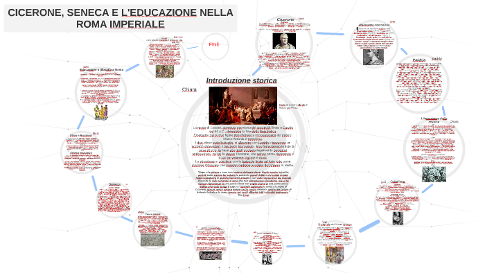 CICERONE, SENECA E L'EDUCAZIONE NELLA ROMA IMPERIALE by Chiara Palmieri on Prezi