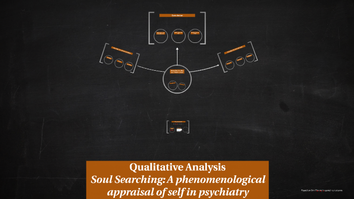 Qualitaive Analysis by patrick seniuk on Prezi