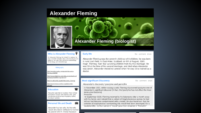 Alexander Fleming Family
