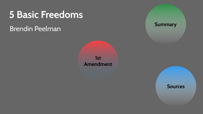 5 Basic Freedoms by Brendin Peelman on Prezi