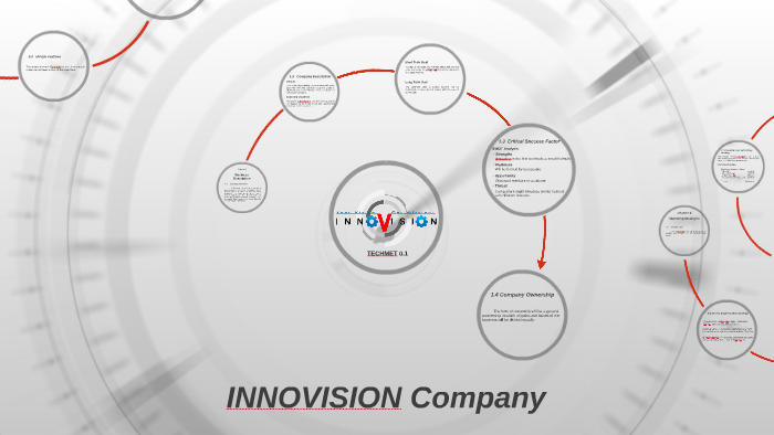 Innovision Company by Marlon Bucalan on Prezi