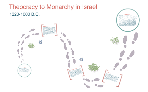 Theocracy to Monarchy by Kaitlyn Belanger on Prezi
