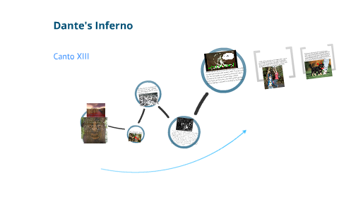 Dante's Inferno: Canto XIII by Matt Meiresonne on Prezi