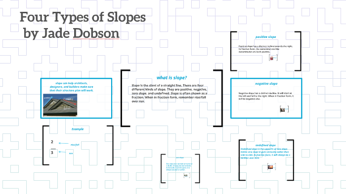 four types of slope by jade dobson on Prezi