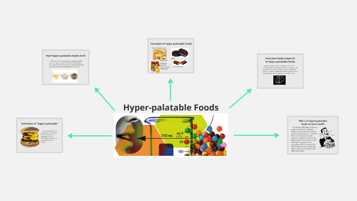 Hyperpalatable Foods by Emily Peterman on Prezi