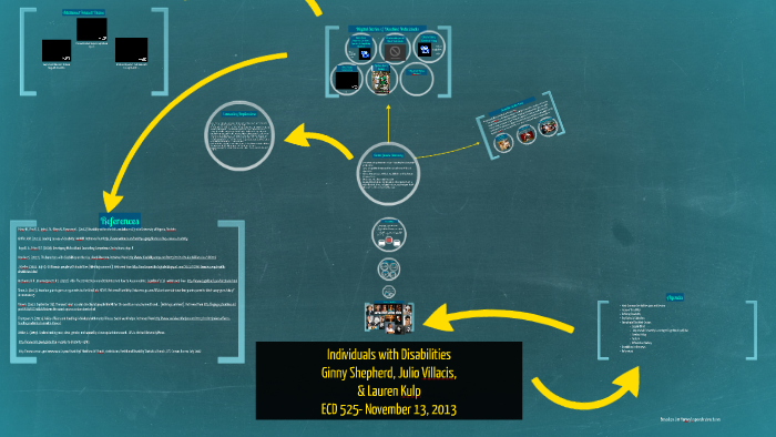 Individuals with Disabilities by Lauren Kulp on Prezi