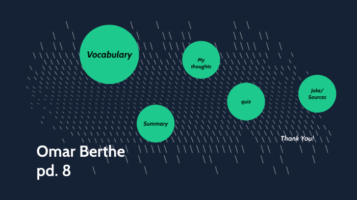 3rd marking period project by omar berthe on Prezi