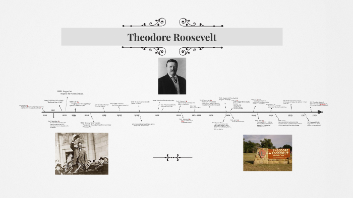 Theodore Roosevelt Timeline by Megan Ammann on Prezi