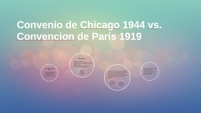 Convenio de Chicago 1944 vs. Convencion de Paris 1919 by nicole ...