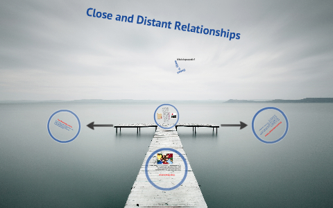 Close and Distant Relationships by Cam McIver on Prezi