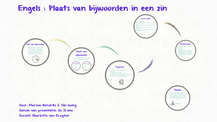 Engels Plaats van bijwoorden in een zin by Marissa Hendriks on Prezi