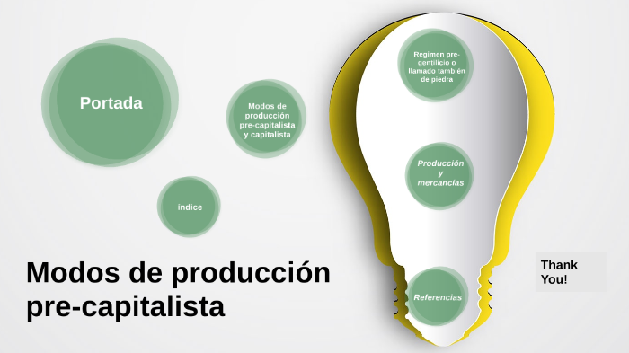 MODOS DE PRODUCCION PRE-CAPITALISTA by Nelson Chavez on Prezi
