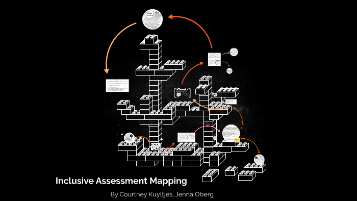 Inclusive Assessment Mapping by Courtney Kuyltjes