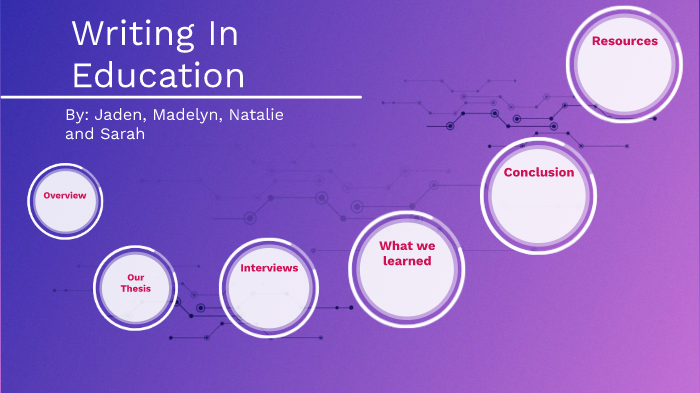 Writing in education by Writing in English on Prezi