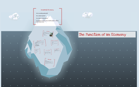 The function of an economy by Business Economics on Prezi