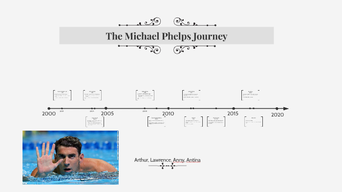 The Michael Phelps Journey by Li Lus on Prezi